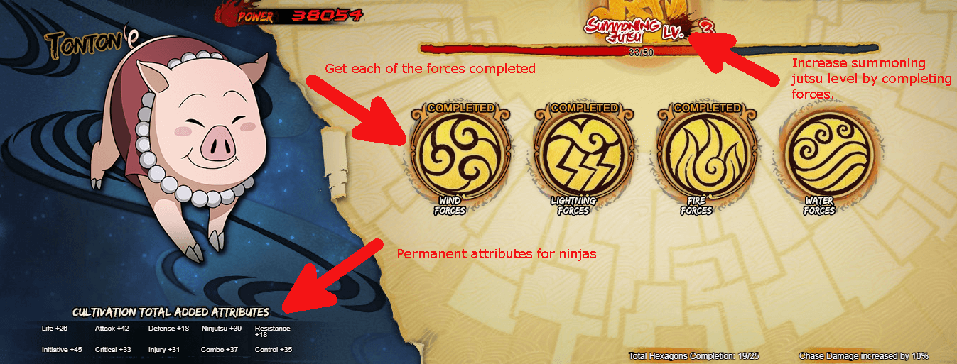 Naruto Online : Summoning Guide