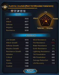 Naruto Online: Ninja Stats Guide - Naruto Online